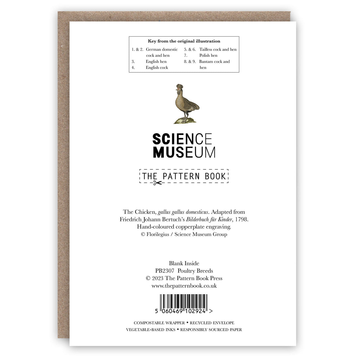 Poultry Breeds – The Pattern Book