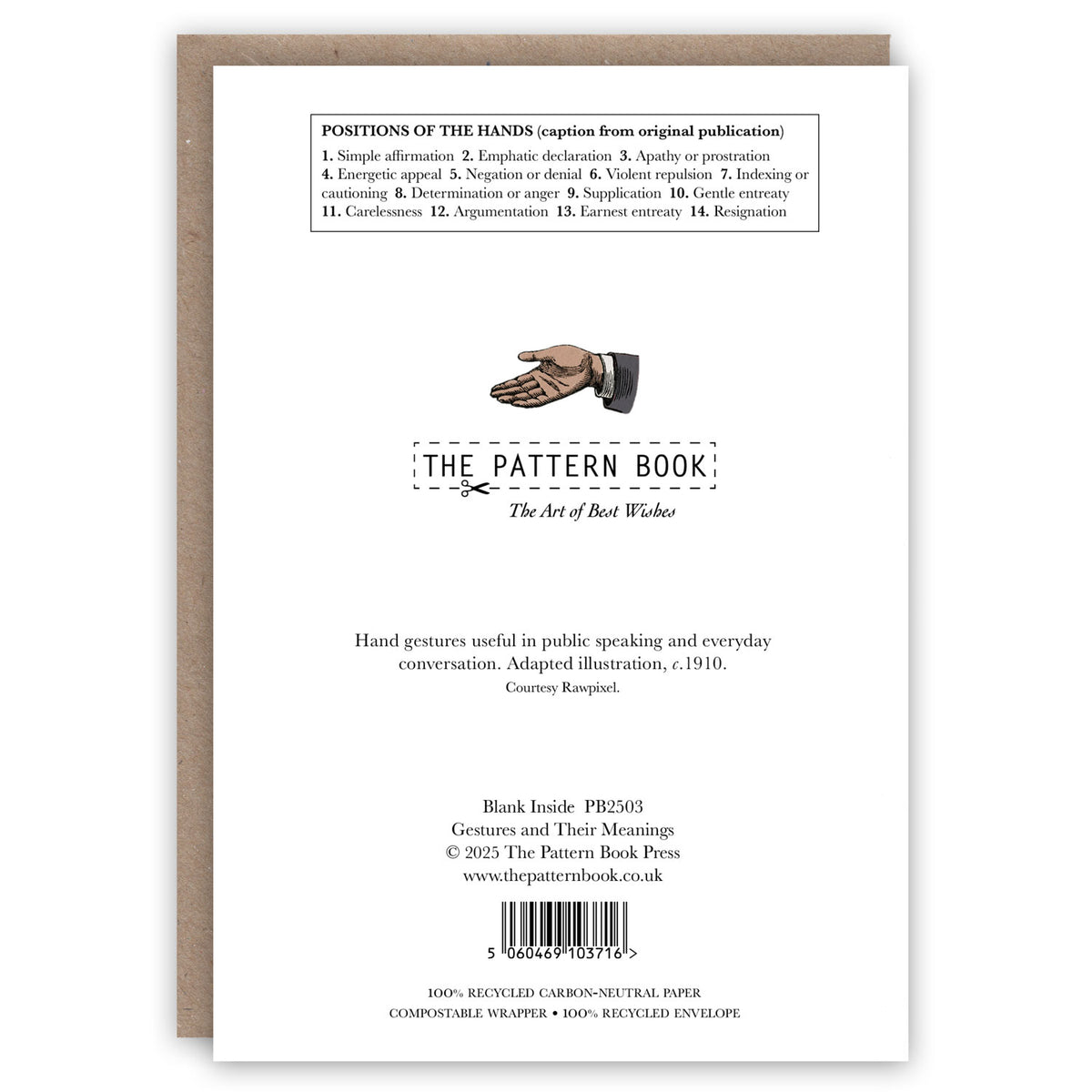 Gestures and Their Meanings – The Pattern Book