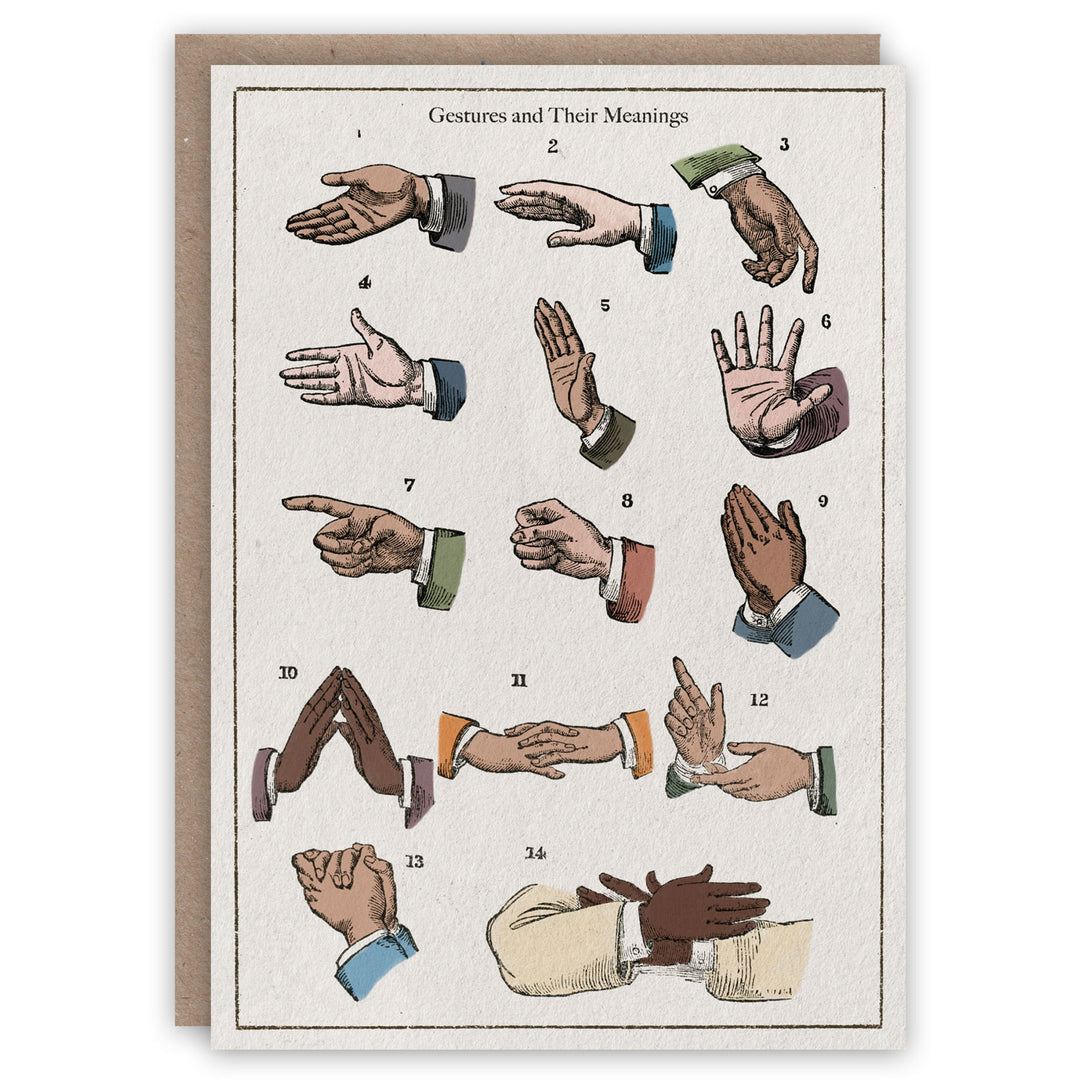 Gestures and Their Meanings – The Pattern Book